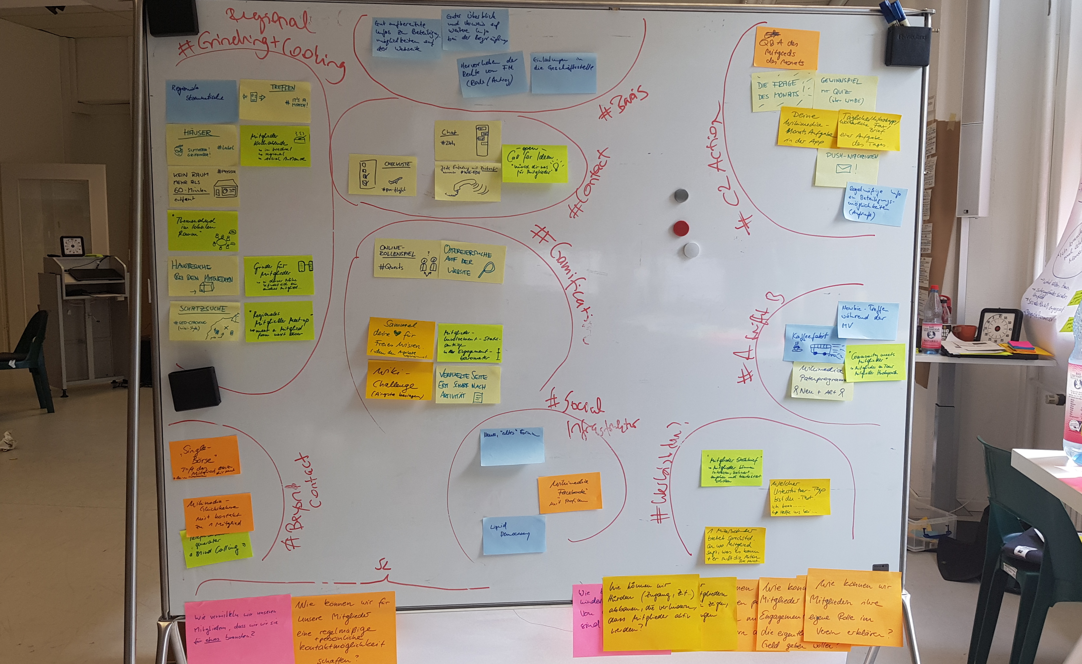 Creating a lab culture that encourages innovation – Carter Lab